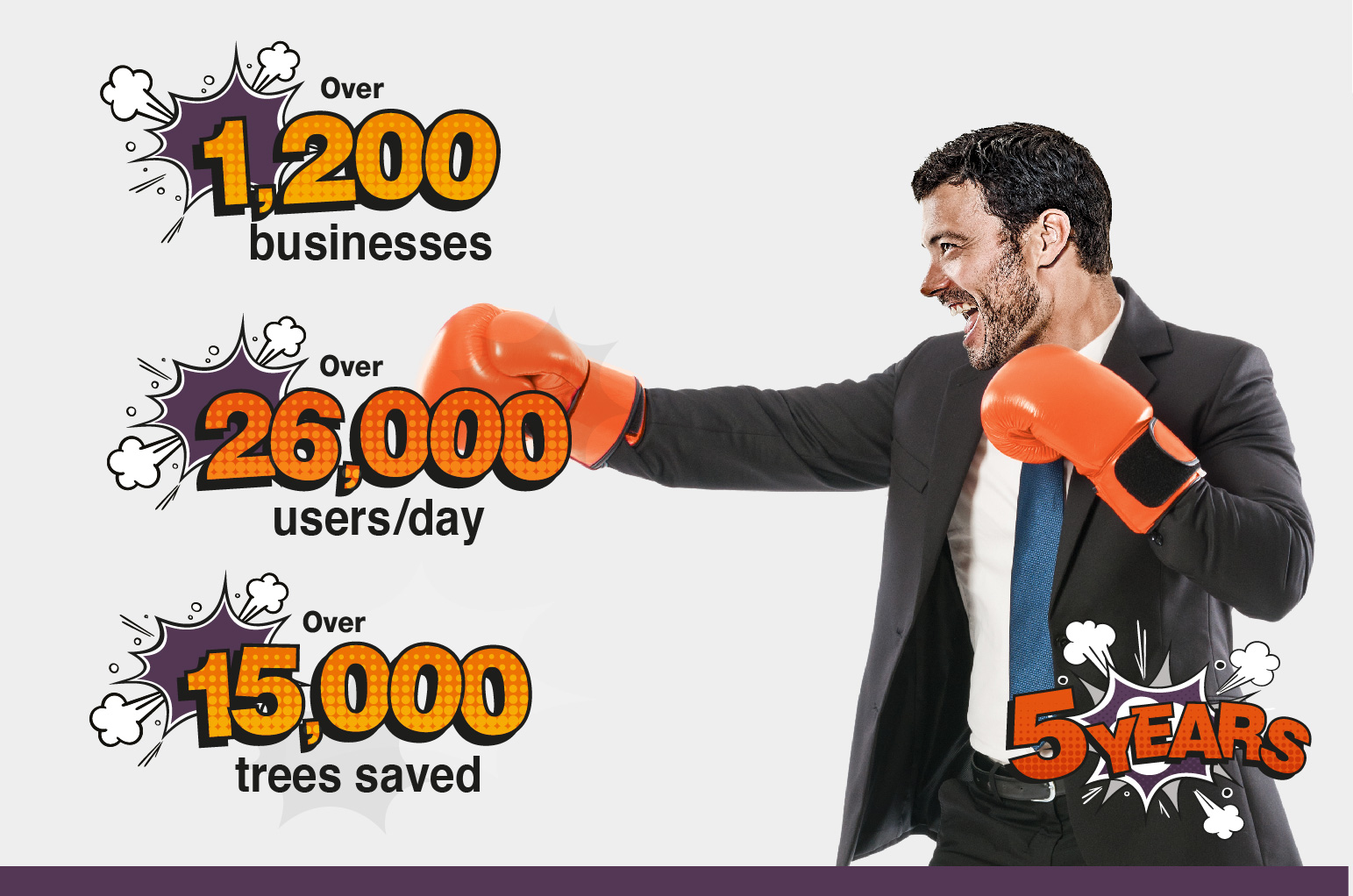 The application Mobile-Punch celebrates its 5th anniversary | Mobile ...